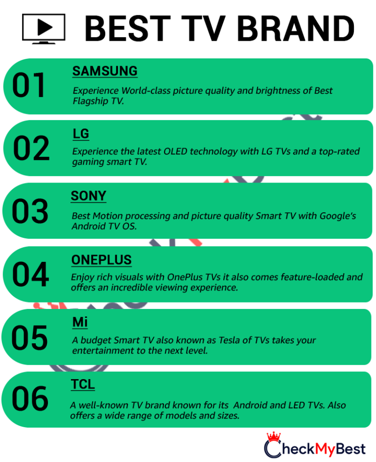 Best Tv Brands 2024 Uk Susan Estrella